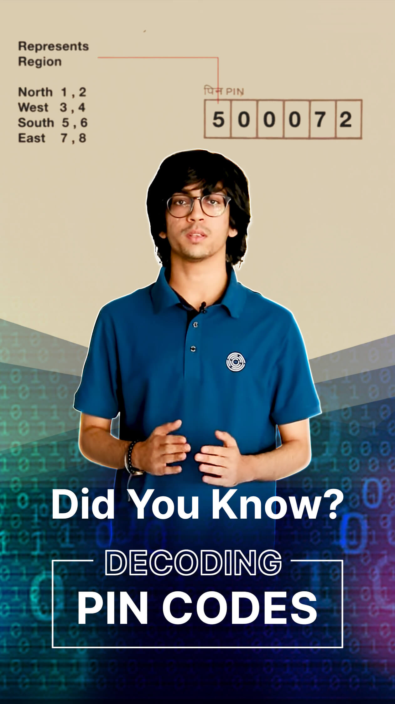 Understanding The IB Career related Programme IBCP Understanding The IB Career related Programme IBCP